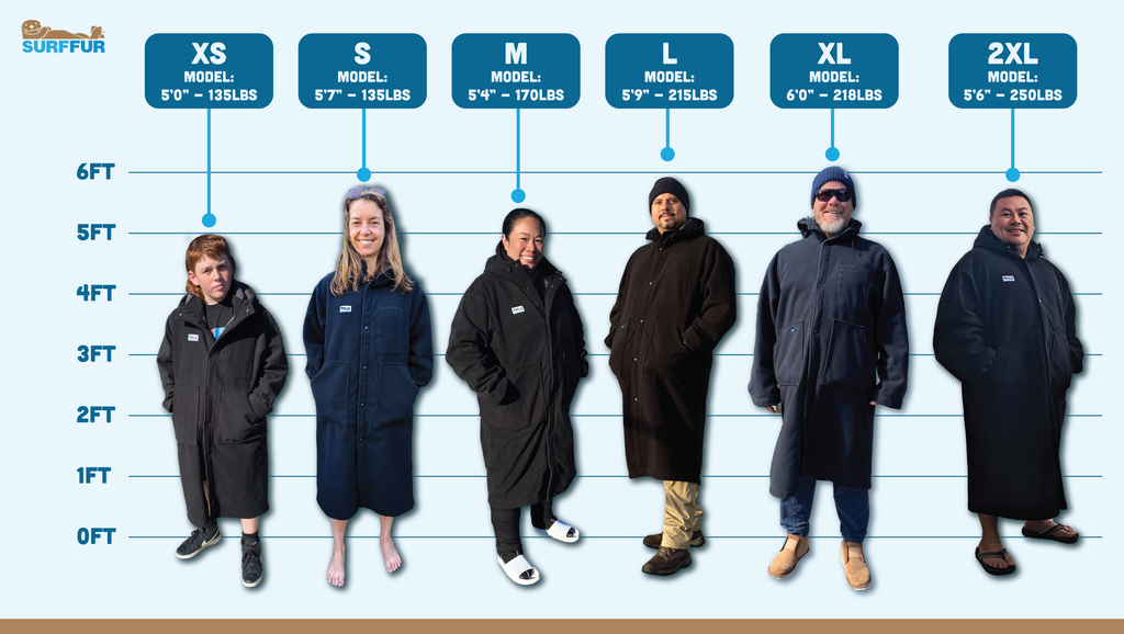 Buy Waterproof Parka for Dive Swim and Warmth Protection - Surf-fur