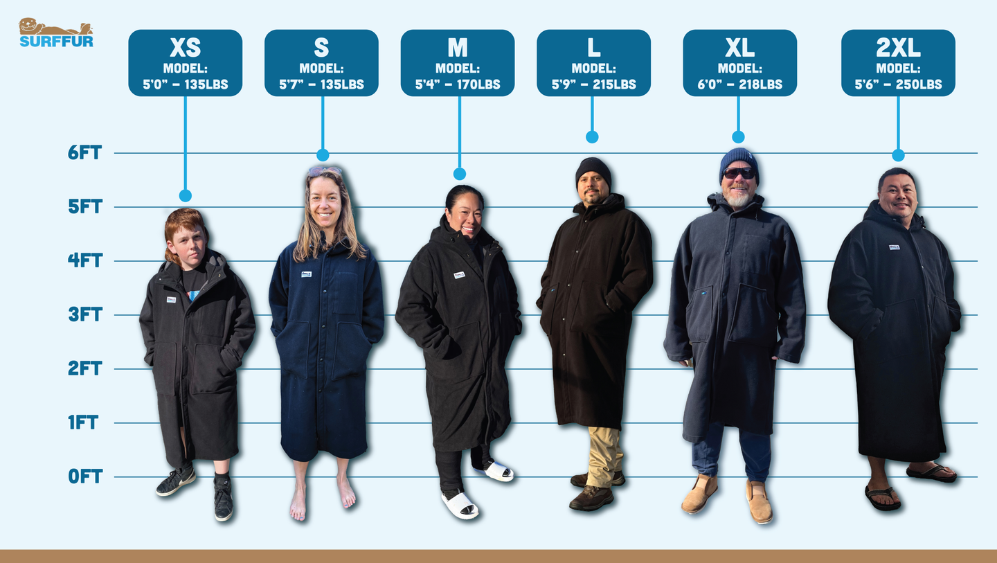 Buy Waterproof Parka for Dive Swim and Warmth Protection - Surf-fur